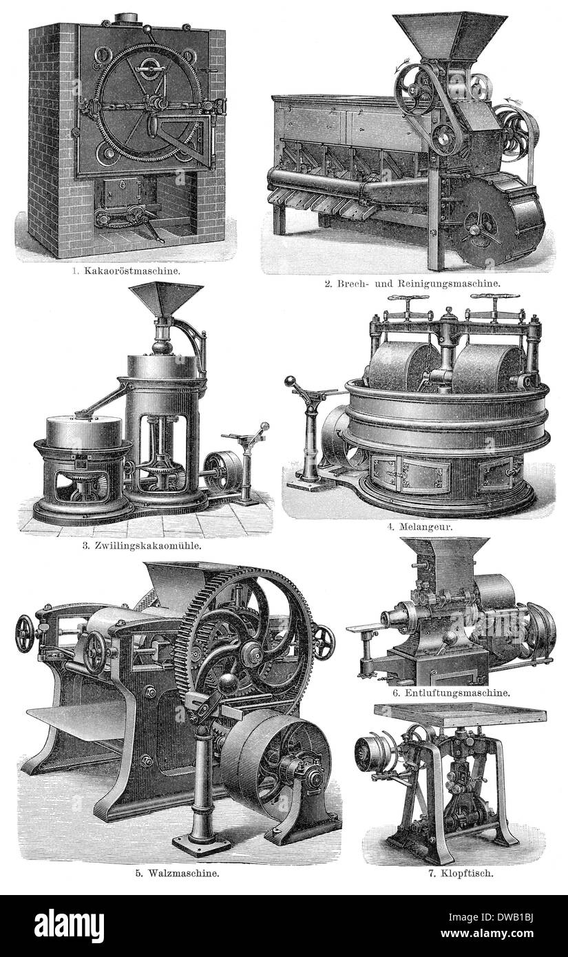 Historical illustration, 19th Century, machines for chocolate ...
