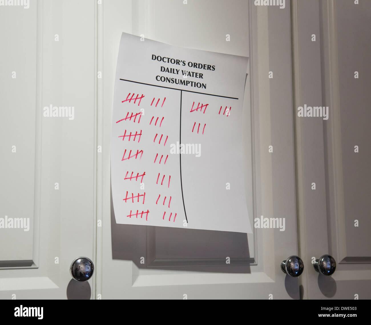 home water chart posted on cabinet Stock Photo - Alamy