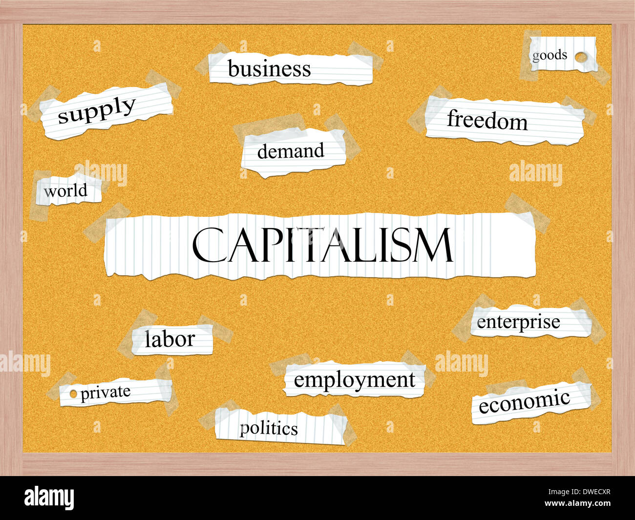 Capitalism Corkboard Word Concept with great terms such as world ...