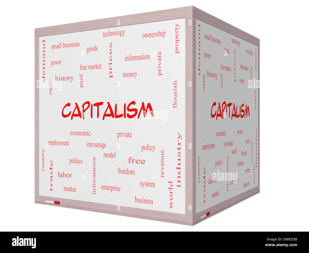 Capitalism Word Cloud Concept on a 3D cube Whiteboard with great terms ...
