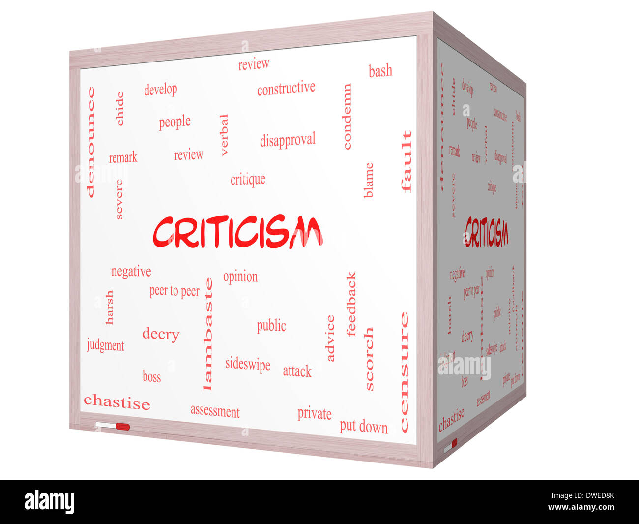 Criticism Word Cloud Concept on a 3D cube Whiteboard with great terms ...