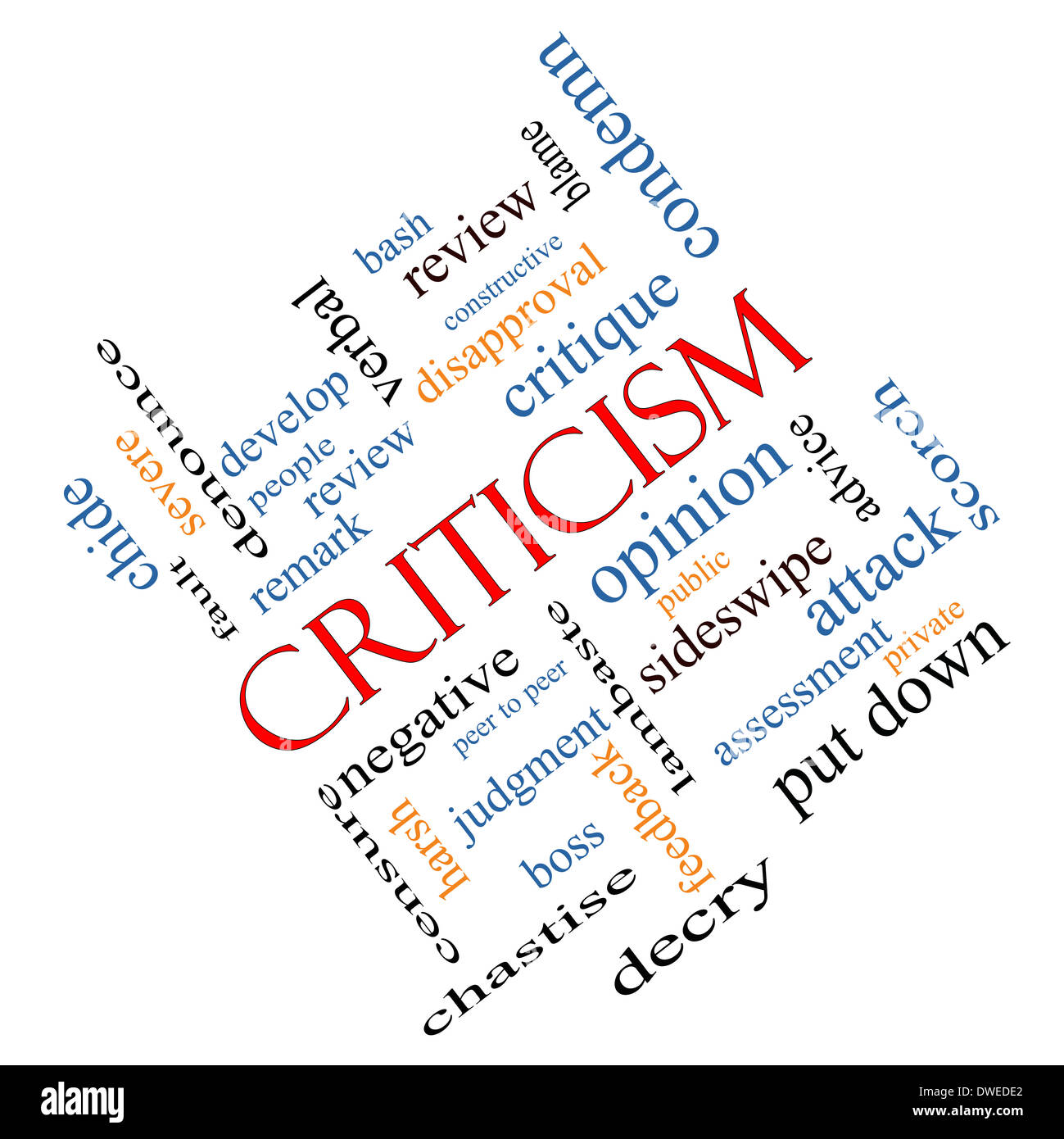 Criticism Word Cloud Concept angled with great terms such as opinion ...