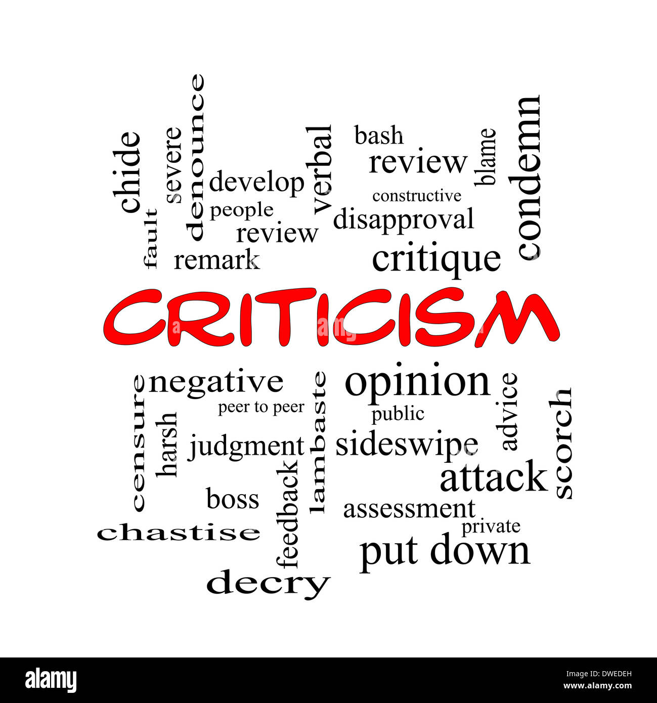 Criticism Word Cloud Concept in red caps with great terms such as ...
