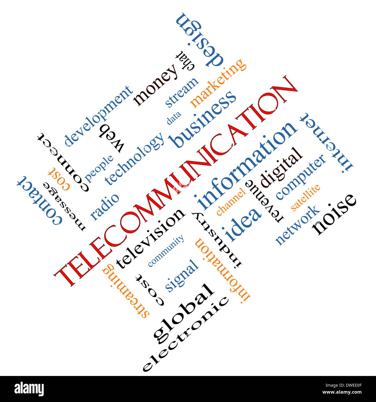 Telecommunication Word Cloud Concept angled with great terms such as ...