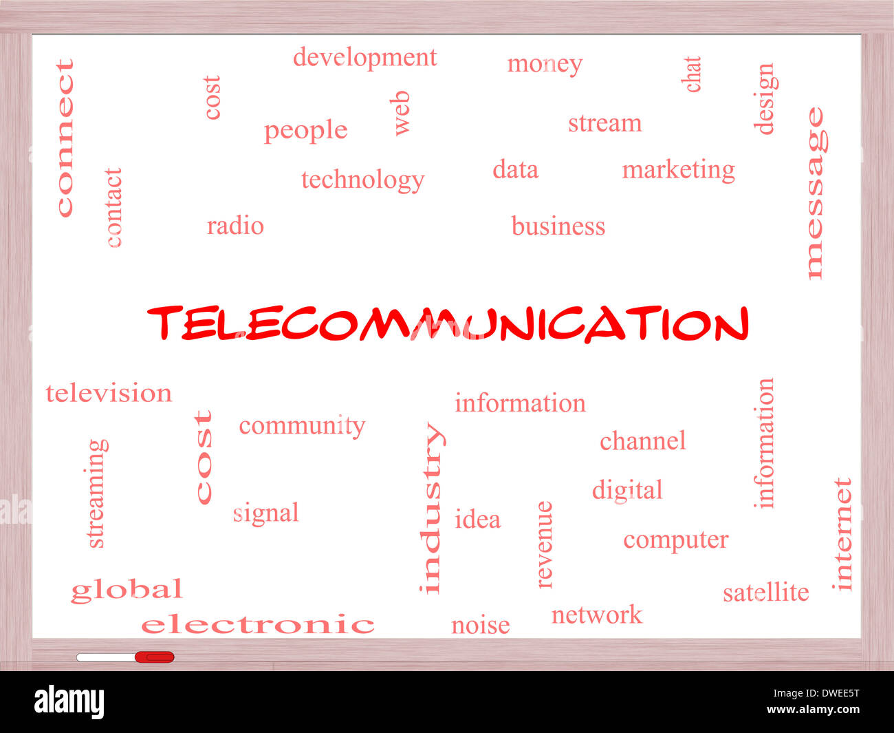 Telecommunication Word Cloud Concept on a Whiteboard with great terms ...