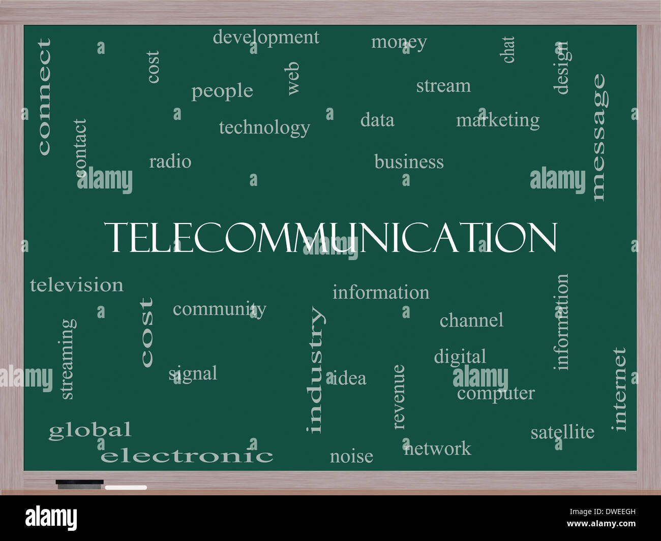 Telecommunication Word Cloud Concept on a Blackboard with great terms ...
