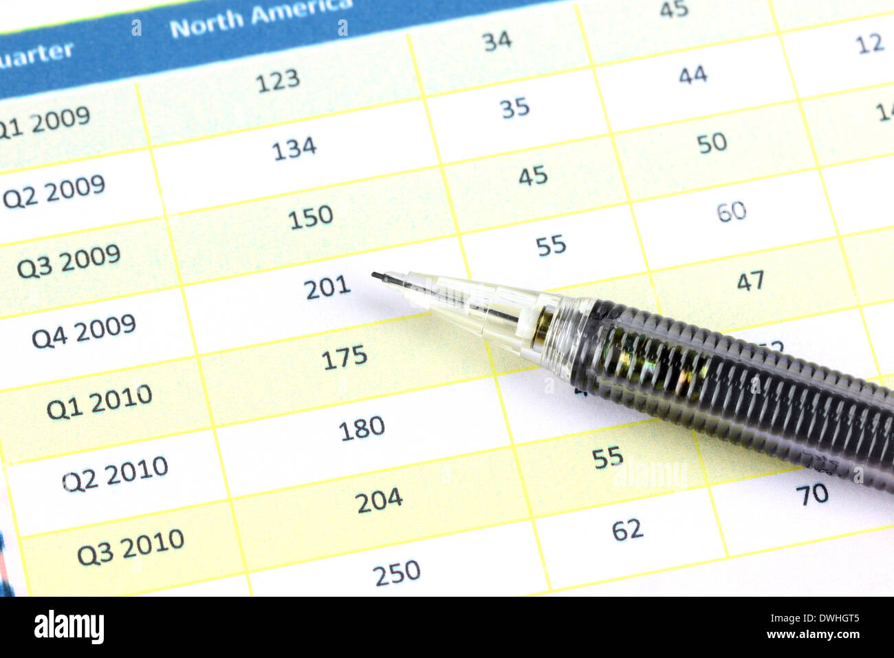 Point number numbers hi-res stock photography and images - Alamy