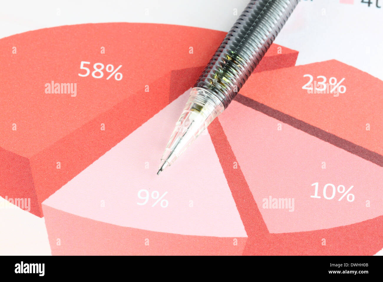 Closeup Mechanical pencil point to point on business graph Stock Photo ...