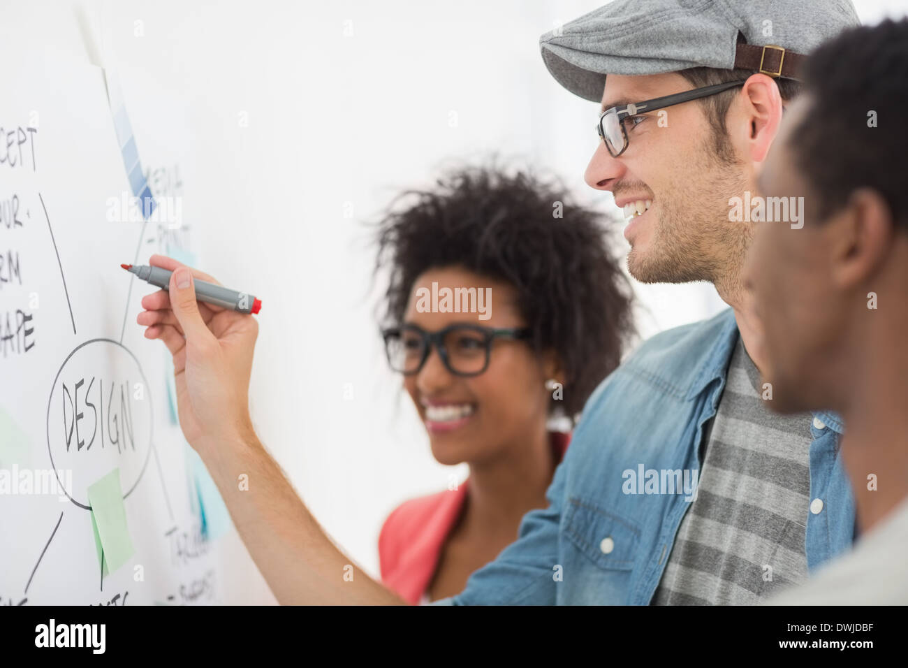 Artists in discussion in front of whiteboard Stock Photo - Alamy