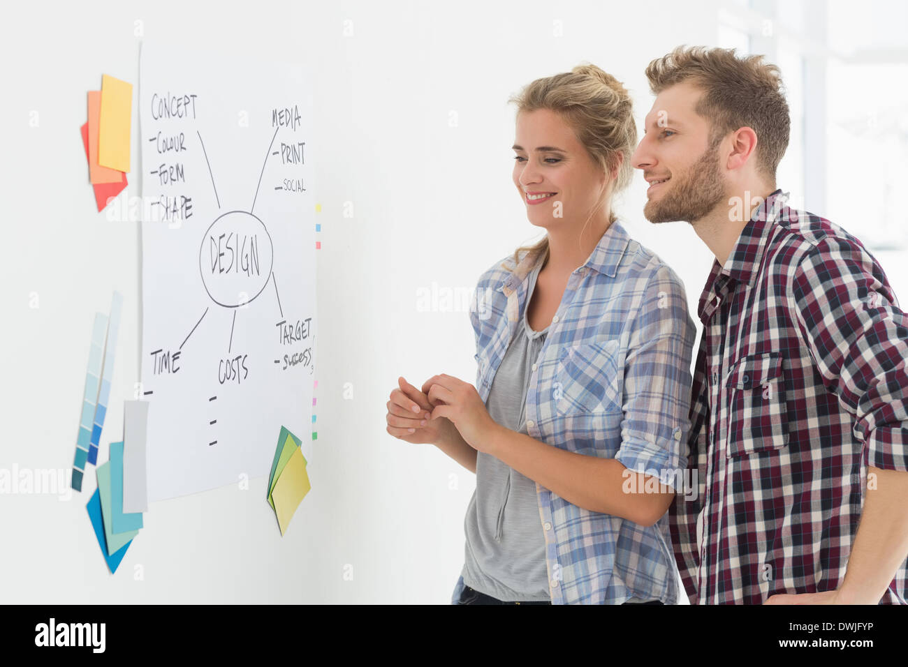 Design team looking at whiteboard Stock Photo - Alamy