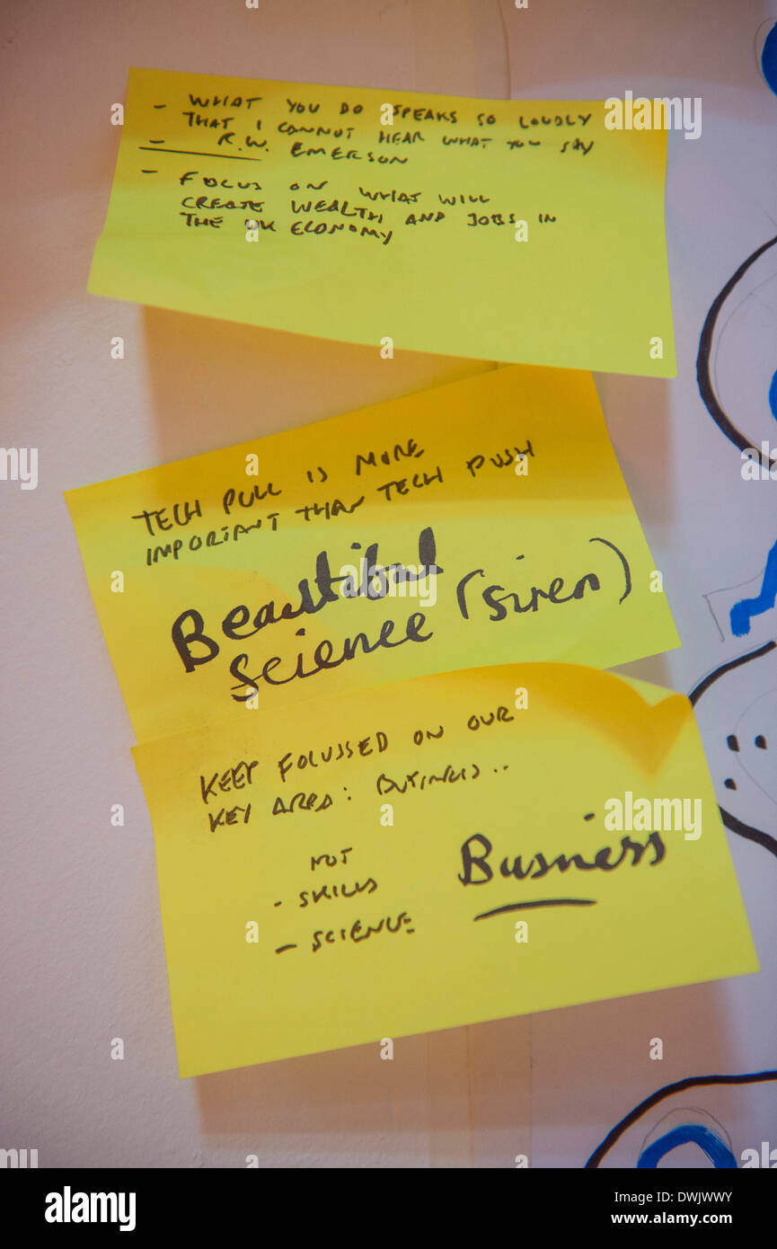 Post It Notes Away ; team building activities at The Knowledge Transfer ...