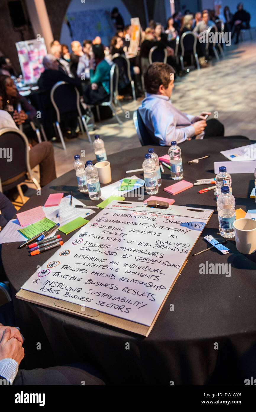 Post It Notes Away ; team building activities at The Knowledge Transfer ...