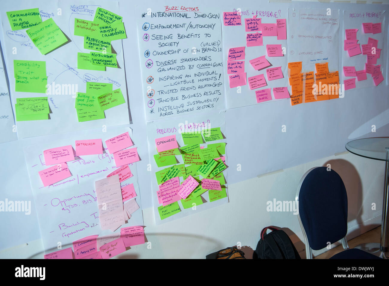 Post It Notes Away ; team building activities at The Knowledge Transfer ...