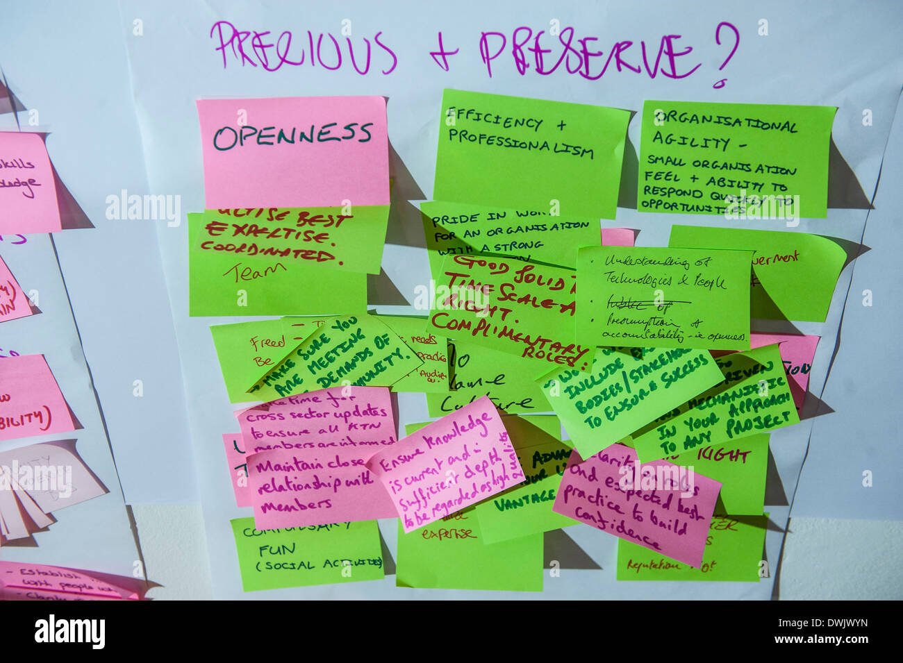 Post It Notes Away ; team building activities at The Knowledge Transfer ...