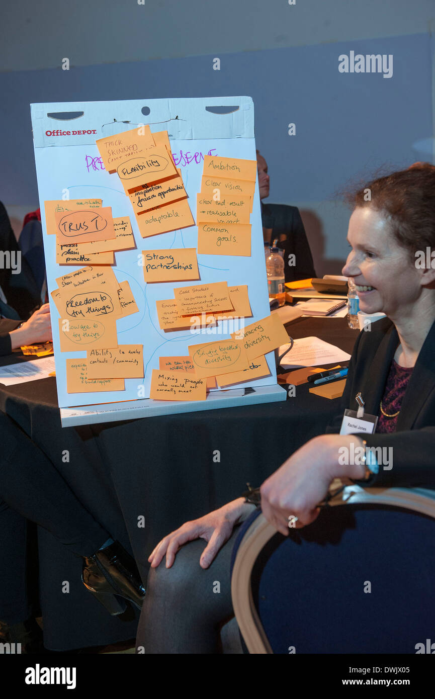 Post It Notes Away ; team building activities at The Knowledge Transfer ...