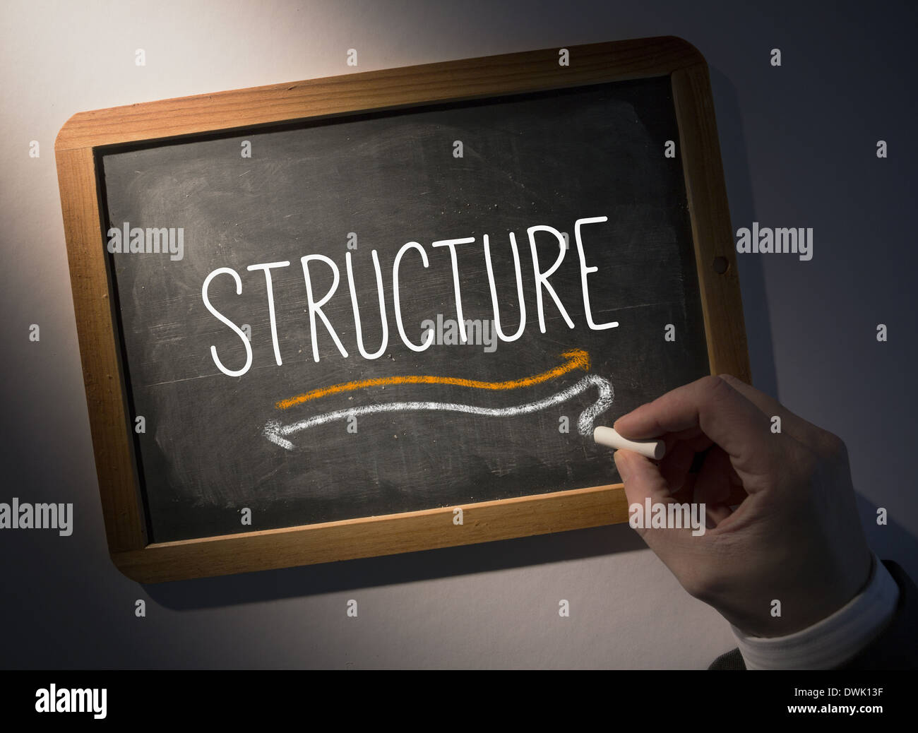 Hand writing Structure on chalkboard Stock Photo - Alamy