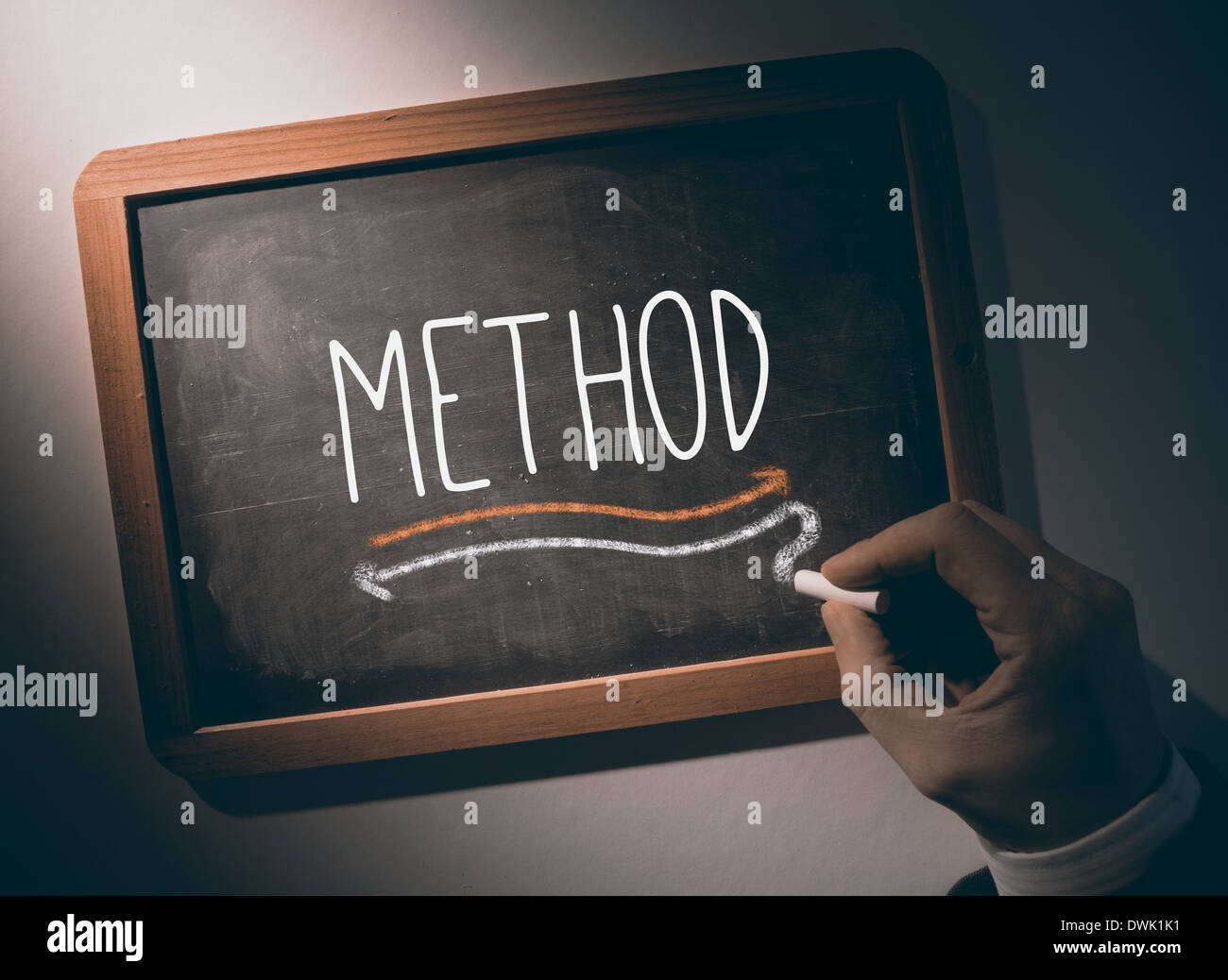 Hand writing Method on chalkboard Stock Photo - Alamy