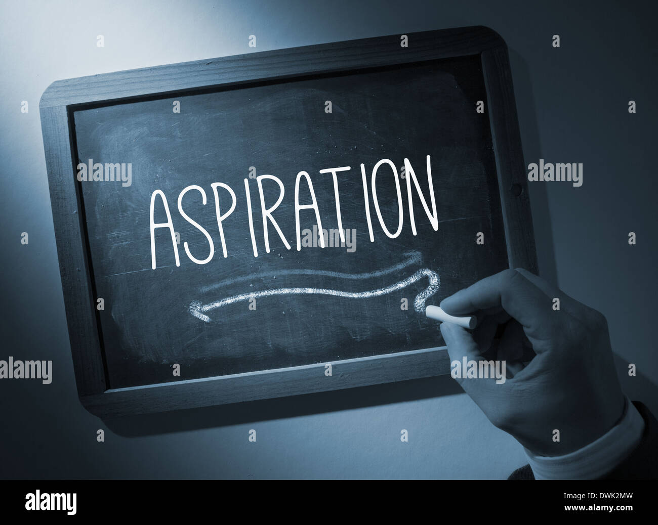 Hand writing Aspiration on chalkboard Stock Photo - Alamy