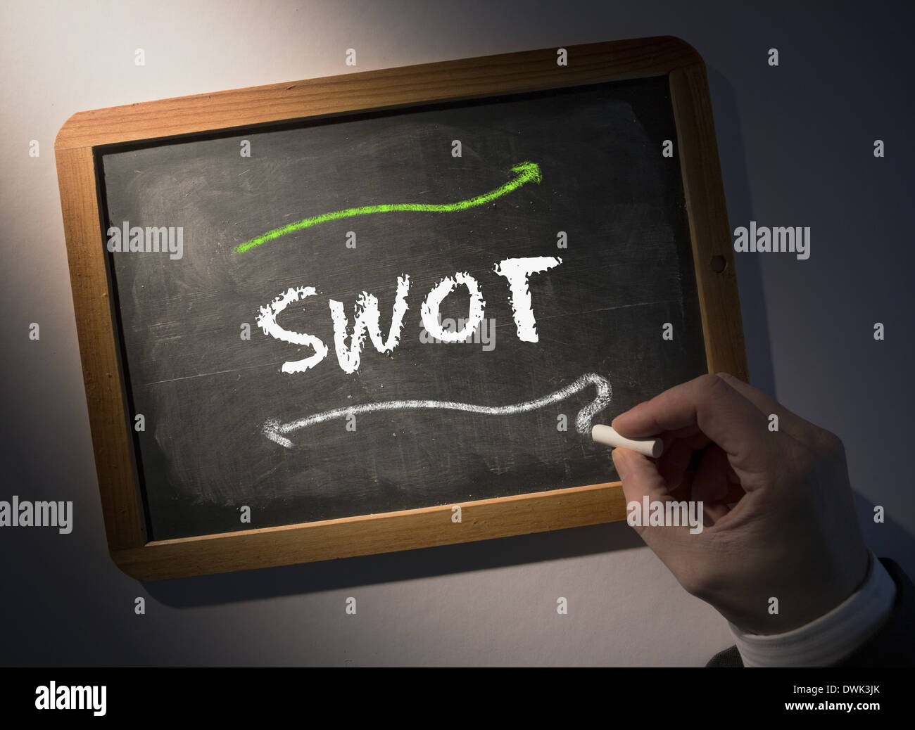 Hand writing Swot on chalkboard Stock Photo - Alamy