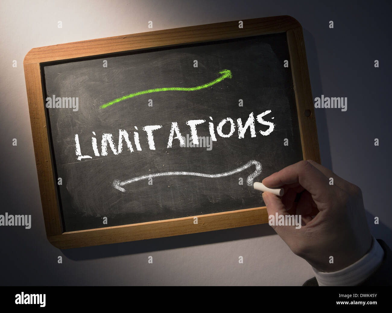 Hand writing Limitations on chalkboard Stock Photo - Alamy