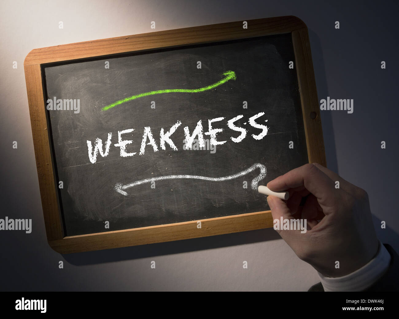 Weakness hi-res stock photography and images - Alamy