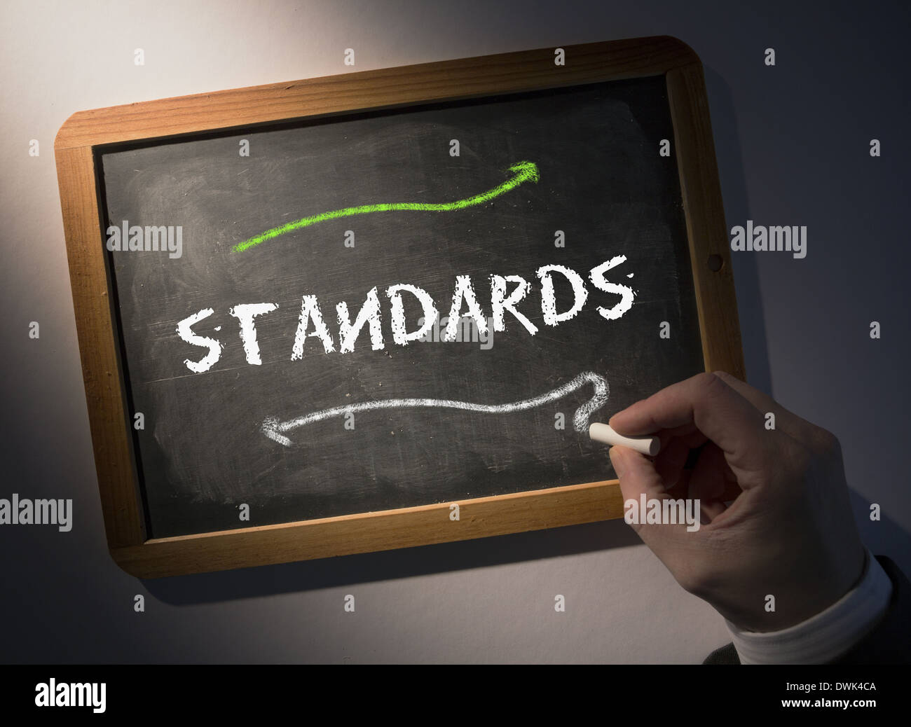 Hand writing Standards on chalkboard Stock Photo - Alamy