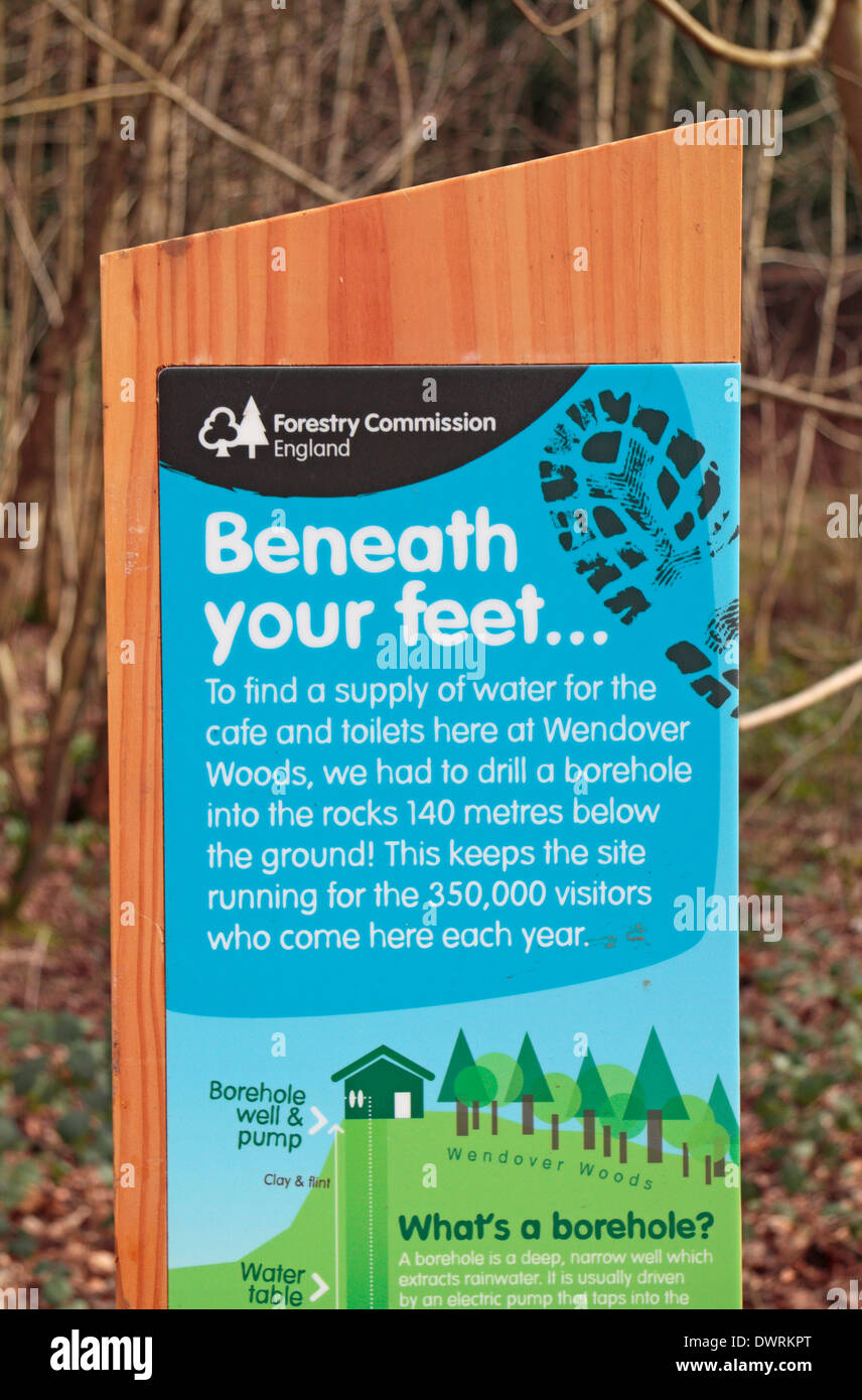 Forestry Commission sign advising visitors to Wendover Woods that the ...