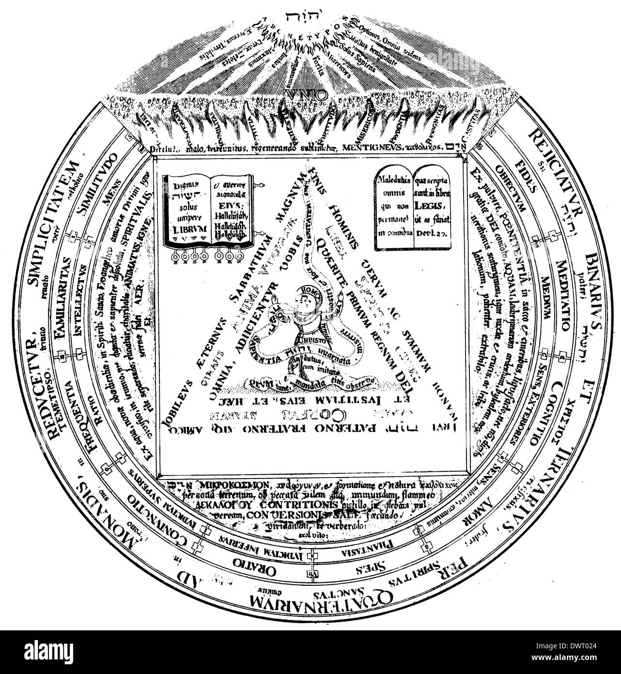 Theosophical High Resolution Stock Photography and Images - Alamy