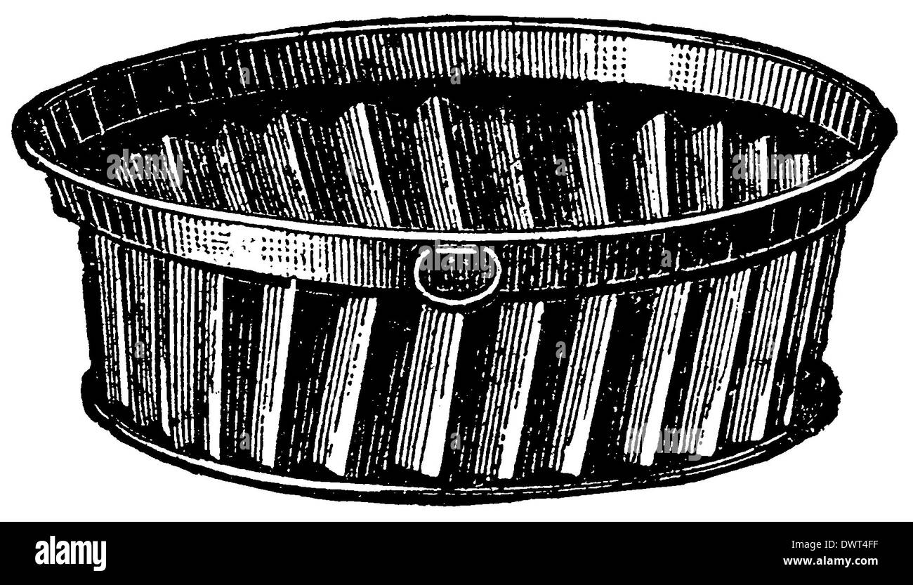 Historic dish hi-res stock photography and images - Alamy