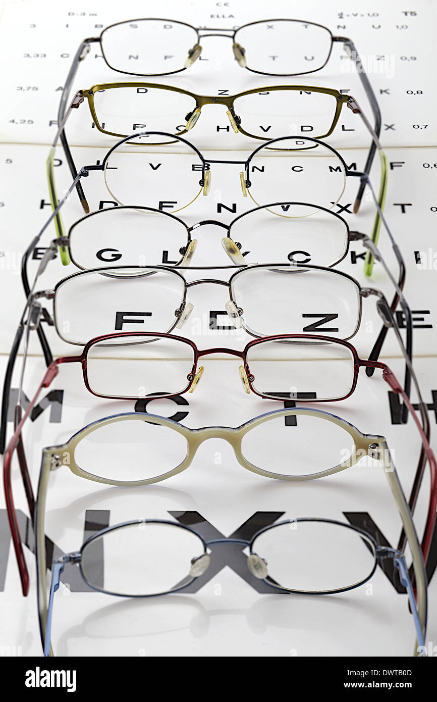 Optotype hi-res stock photography and images - Alamy