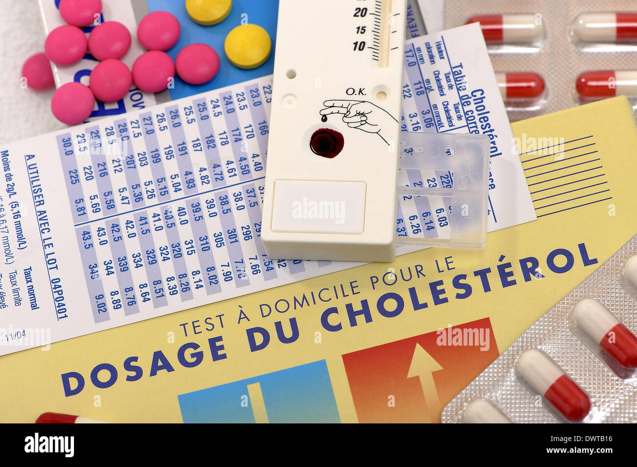 Blood lipid measurement hi-res stock photography and images - Alamy