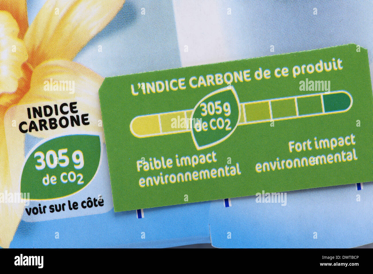 Carbon index hi-res stock photography and images - Alamy