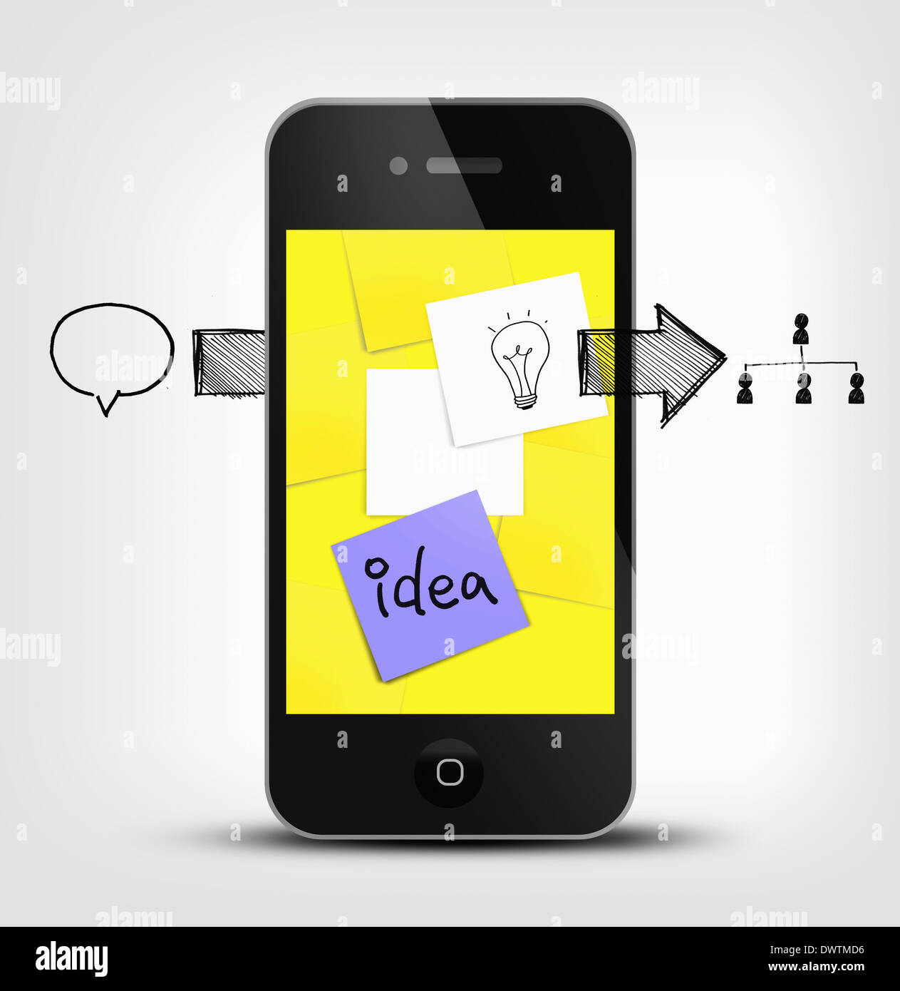 a smart phone with a written idea on it Stock Photo - Alamy