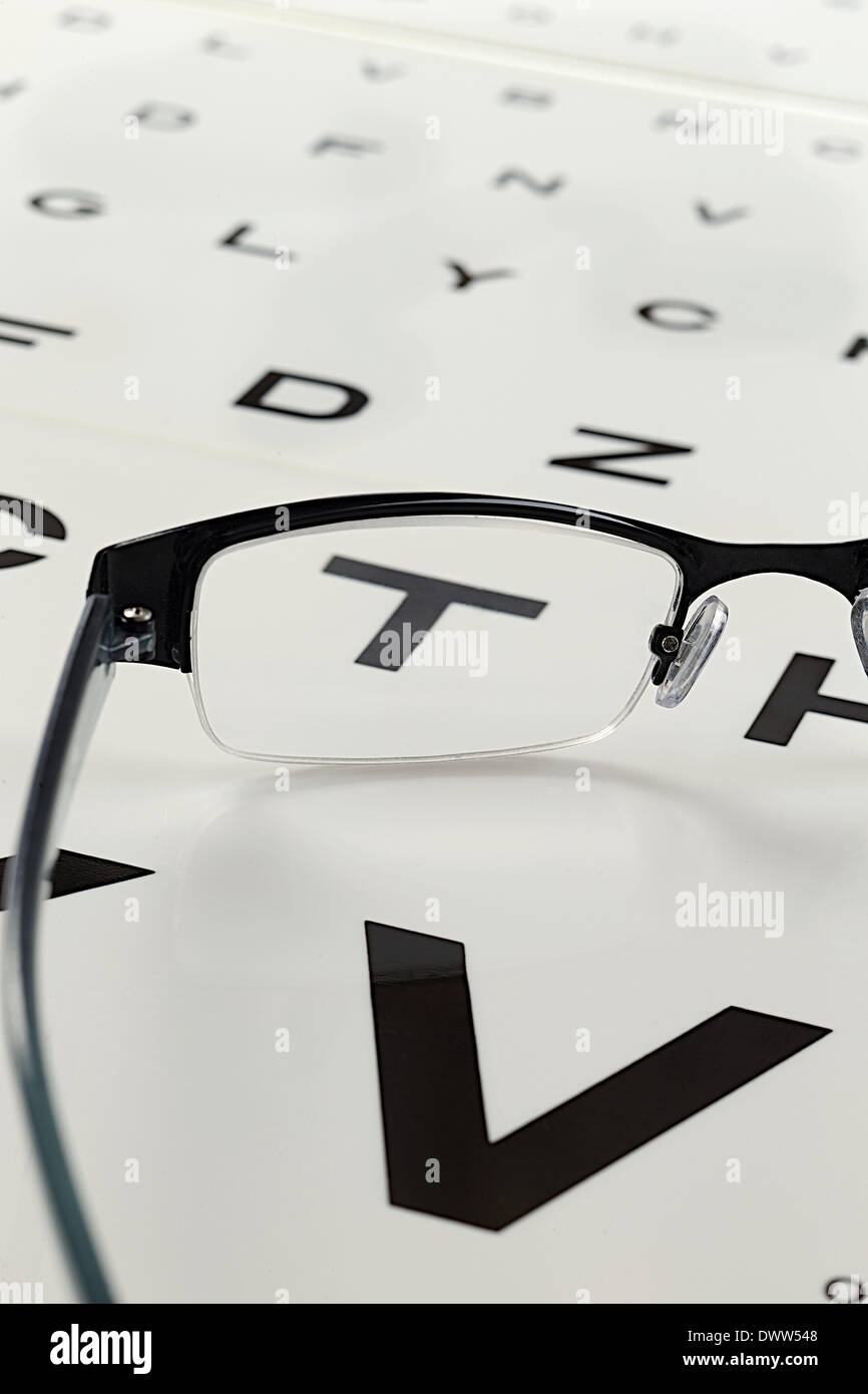 Optotype hi-res stock photography and images - Alamy