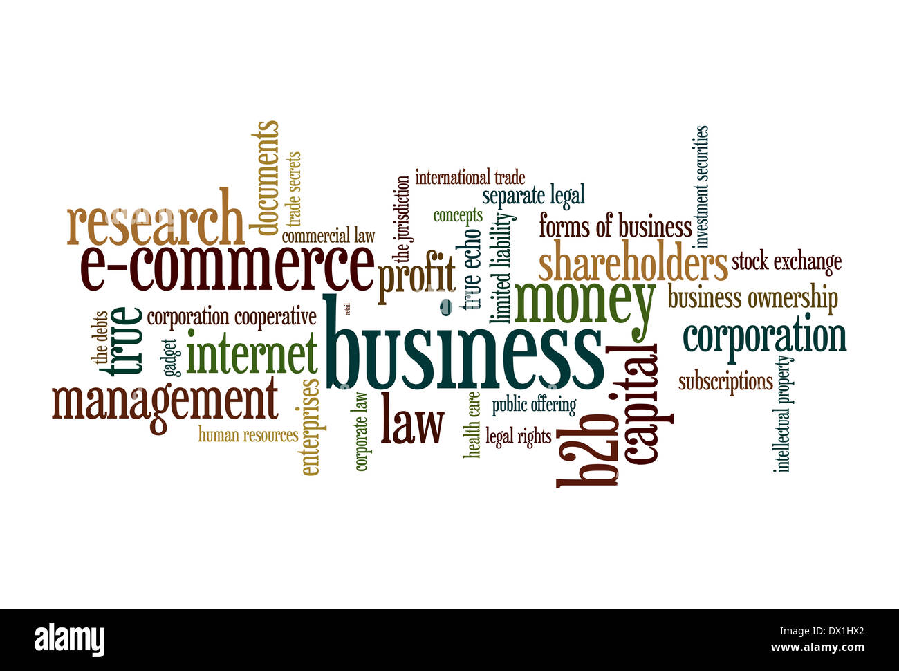 Business transaction word cloud Cut Out Stock Images & Pictures - Alamy