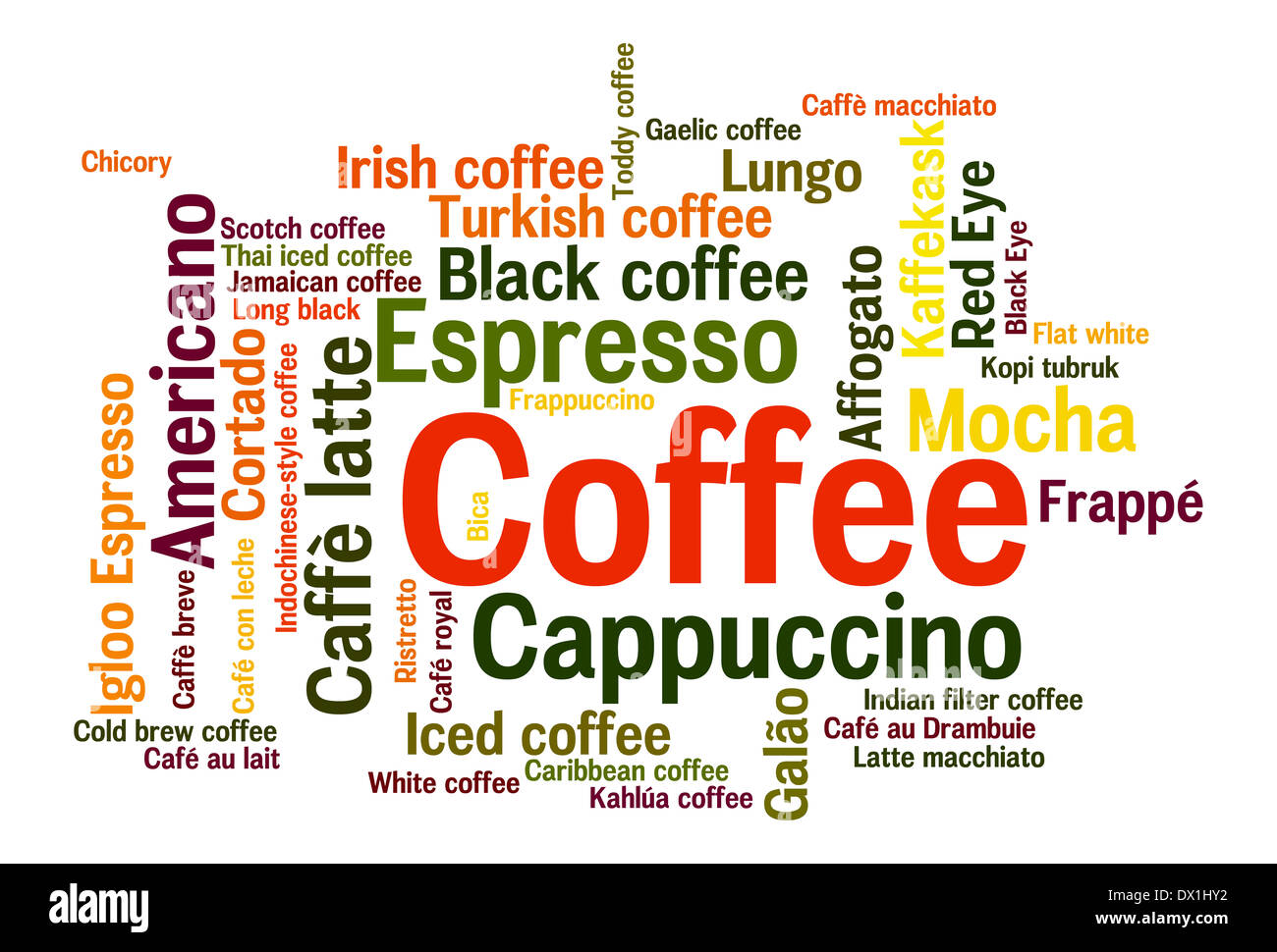 Word cloud infographics 44 kinds of coffee drink Stock Photo - Alamy