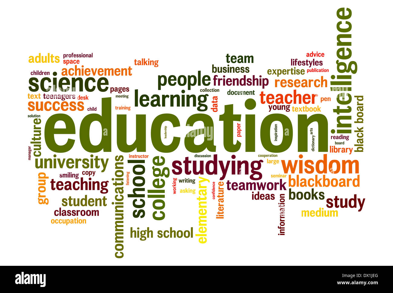Science word cloud hi-res stock photography and images - Alamy
