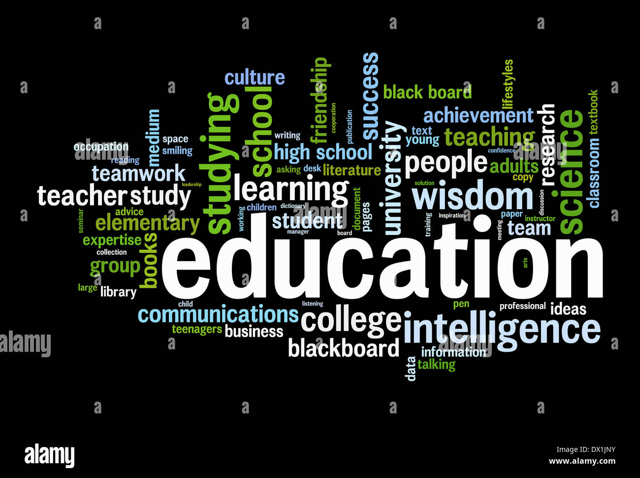 Education word cloud conceptual image Stock Photo - Alamy