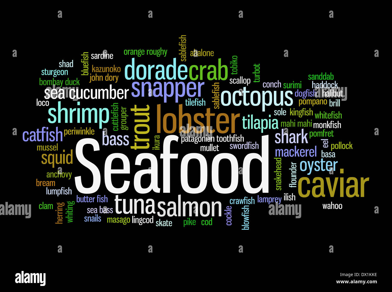 Seafood word cloud concept image - over 80 items Stock Photo - Alamy