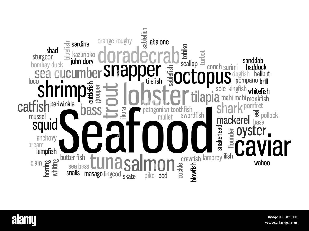 Food word Black and White Stock Photos & Images - Alamy