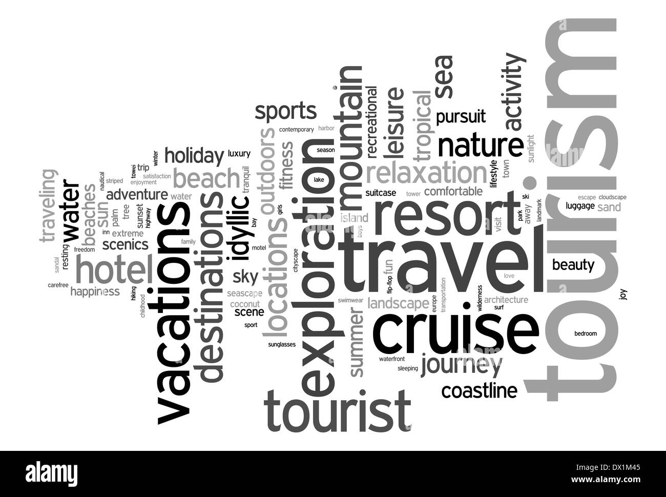 Tourism and travel concept word cloud Stock Photo - Alamy