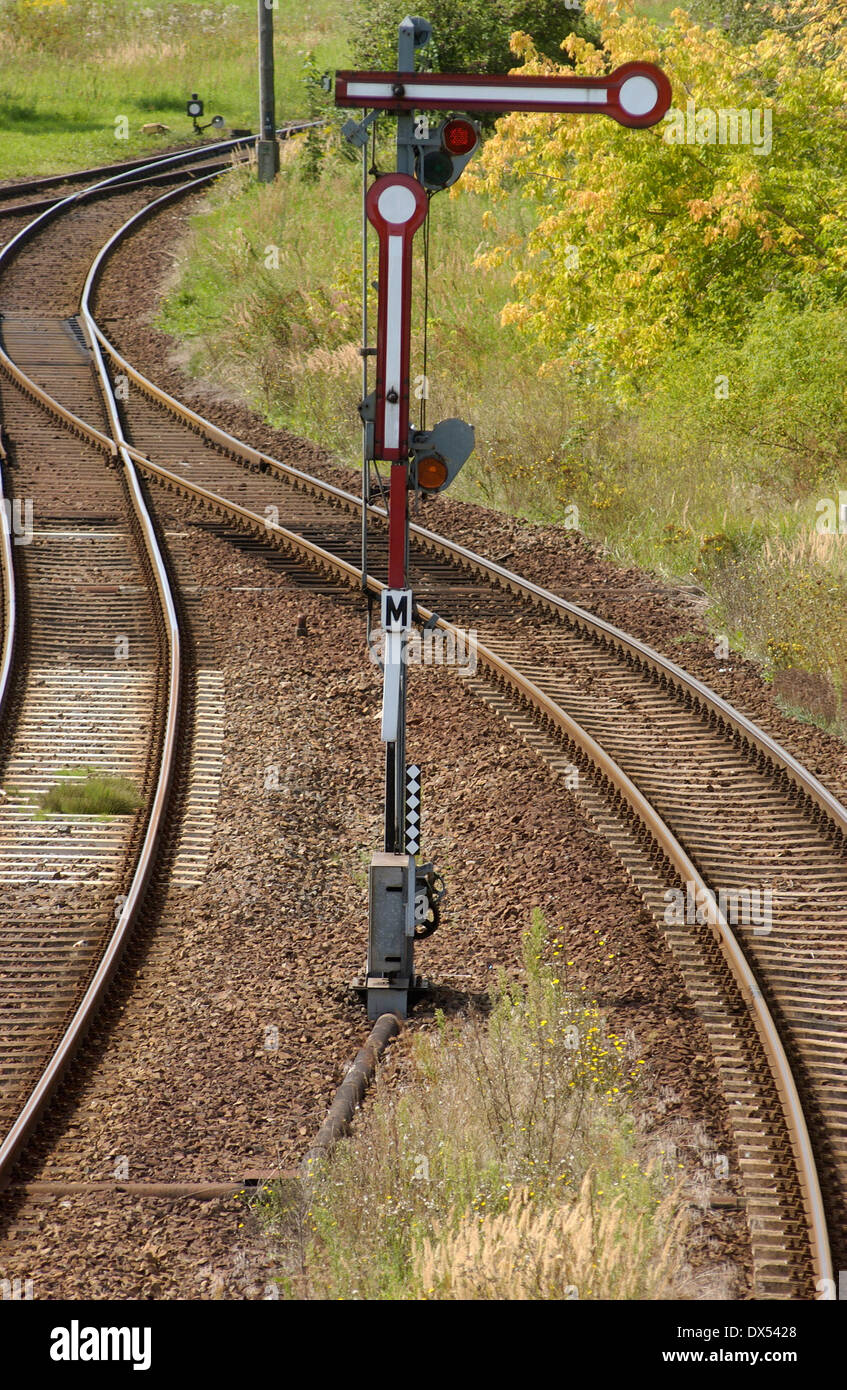 Railway signaling system hi-res stock photography and images - Alamy