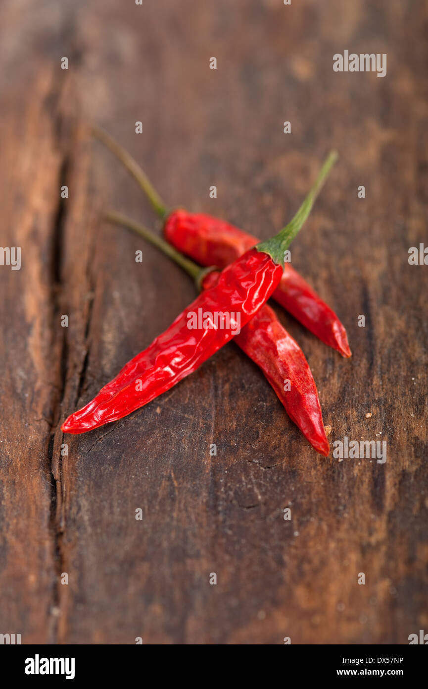 Red hot chili peppers aroma hi-res stock photography and images - Alamy