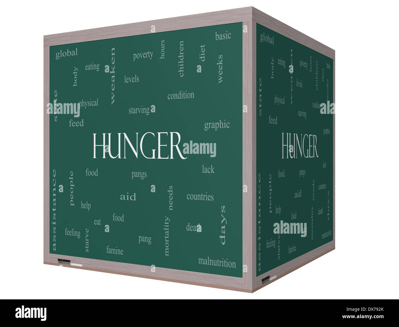 Hunger Word Cloud Concept on a 3D cube Blackboard with great terms such ...