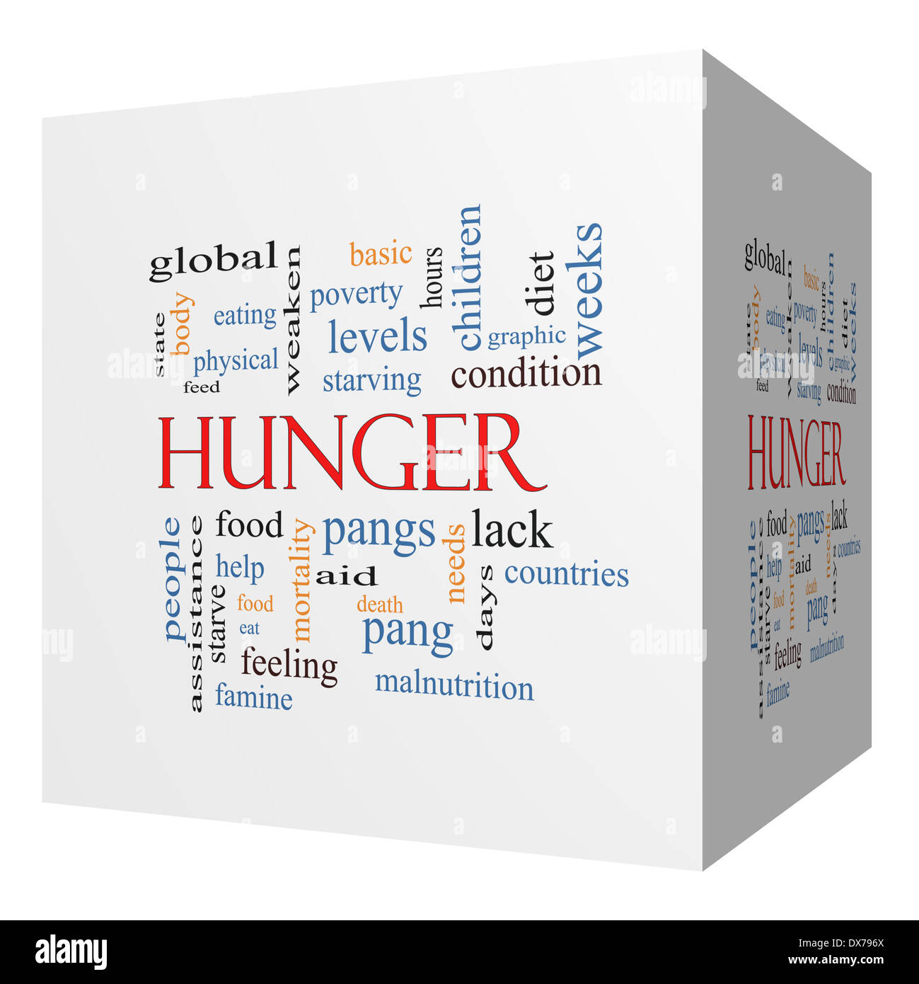 Hunger 3D cube Word Cloud Concept with great terms such as food, pangs ...