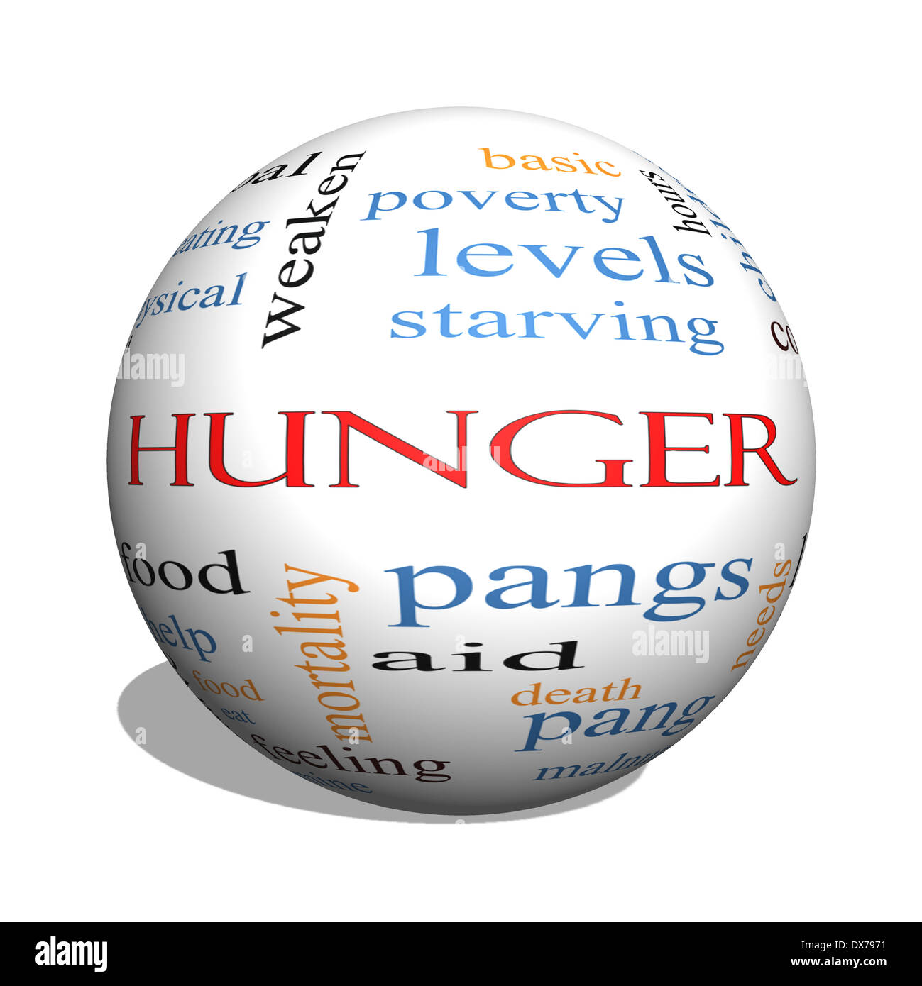 Hunger 3D sphere Word Cloud Concept with great terms such as food ...