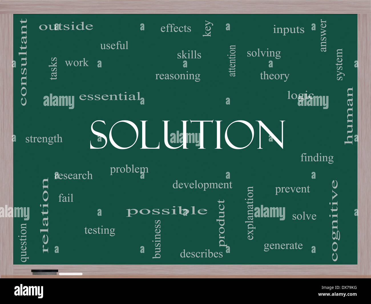 Solution Word Cloud Concept on a Blackboard with great terms such as ...