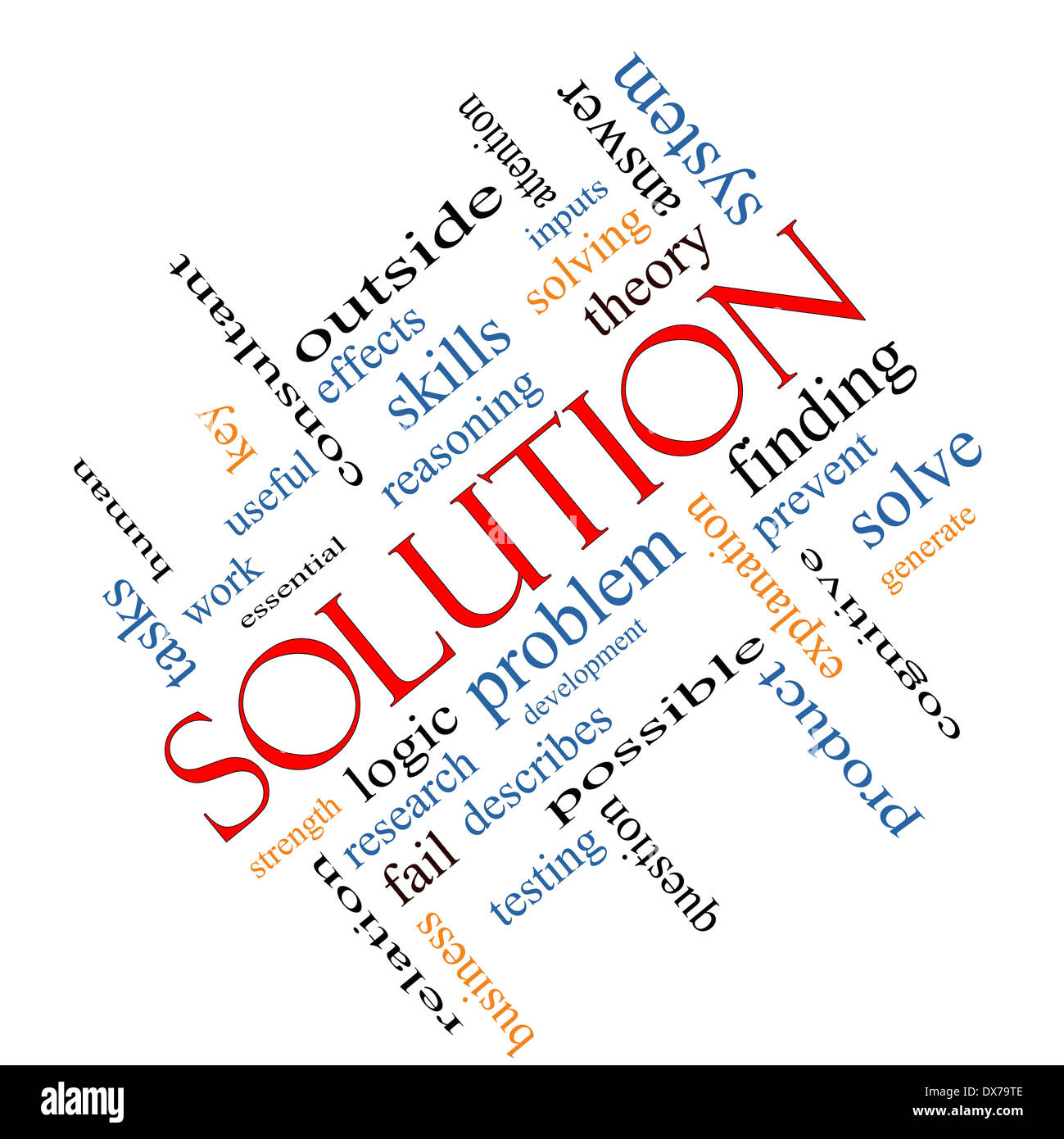 Solution Word Cloud Concept angled with great terms such as theory ...