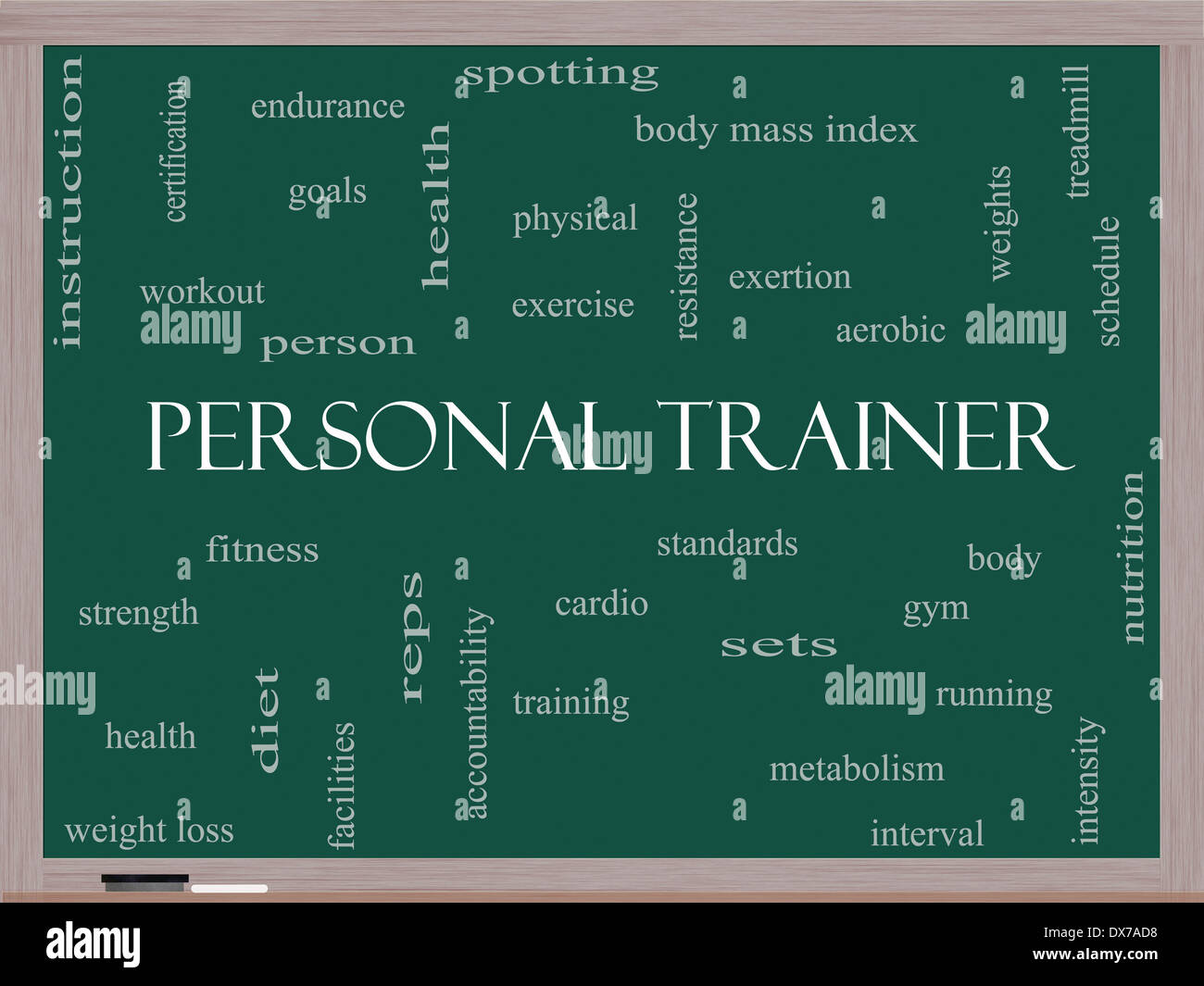 Personal Trainer Word Cloud Concept on a Blackboard with great terms ...