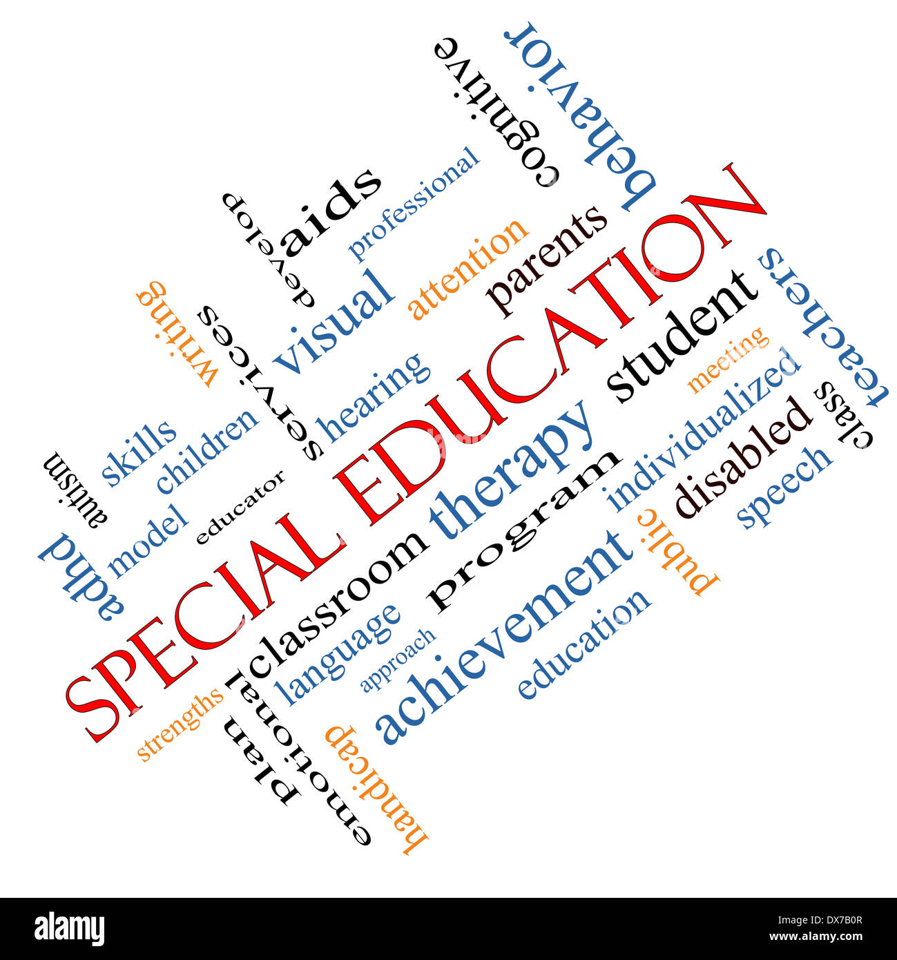 Special Education Word Cloud Concept angled with great terms such as ...